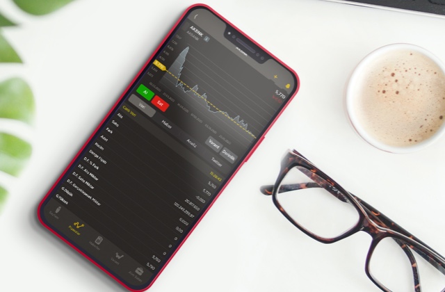 Piyasalar, Canlı Borsa, Döviz, Altın Fiyatları - Foreks