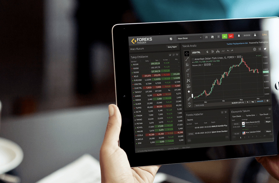 Hangi Döviz Şu An Kaç Lira? Canlı Dolar ve Euro Kurları - Foreks